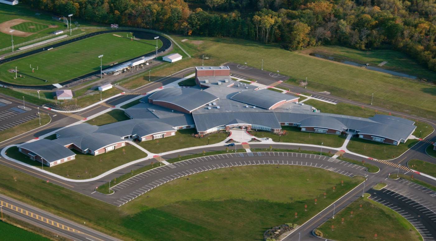 FiberTite® Roof Systems